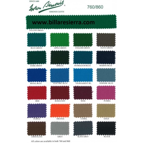 Tapis/drap de billard qualité "Iwan Simonis"